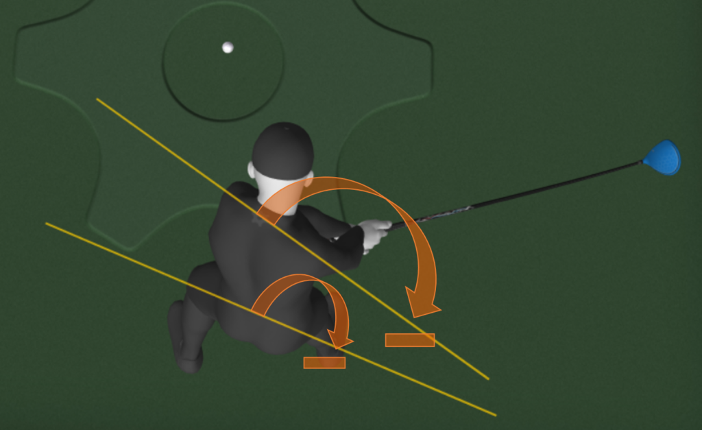 Gears Golf: Body Metrics - Gears Sports