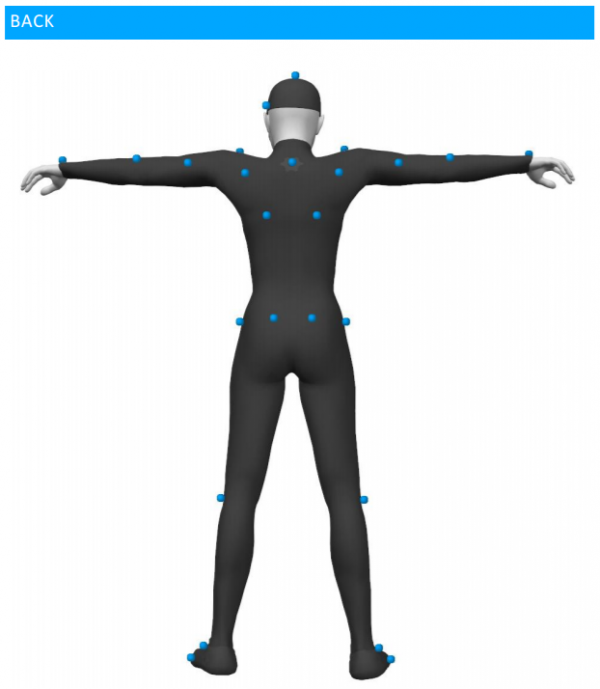 Gears Calibration 101: Marking the Avatar Body - Gears Sports