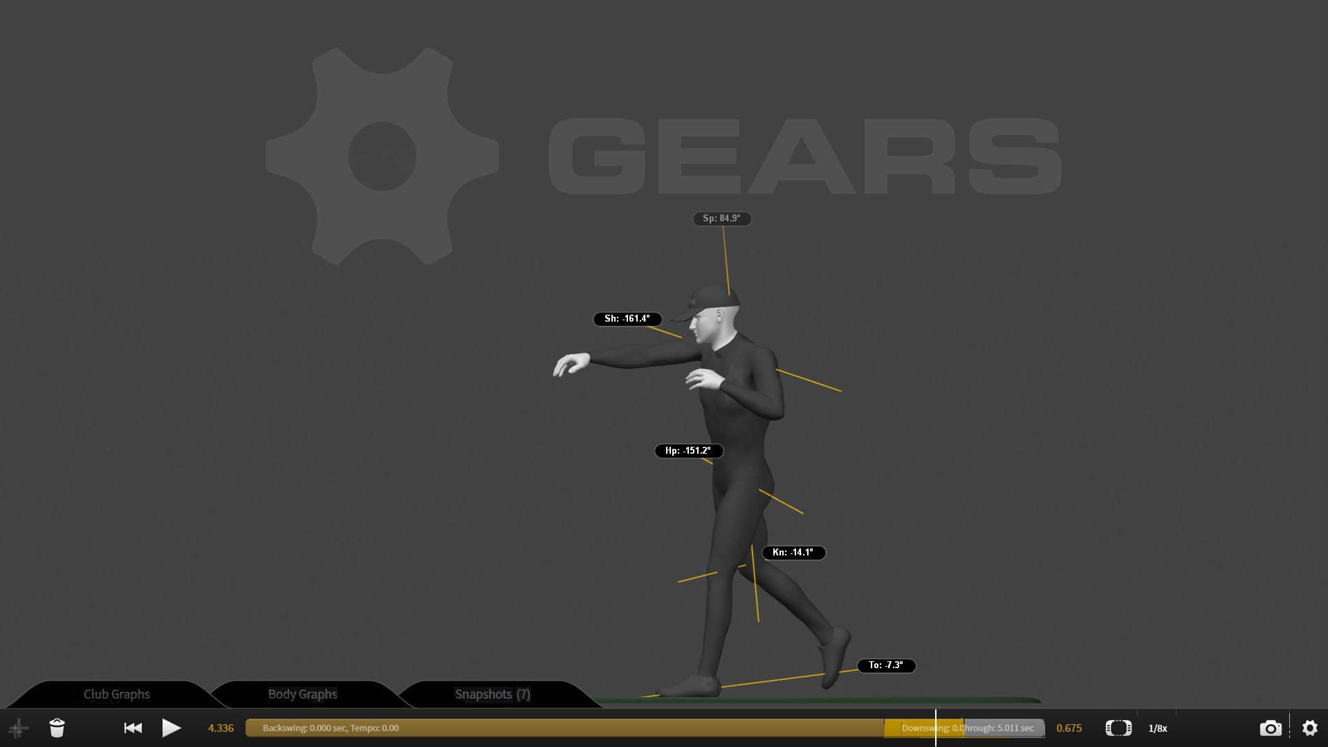 Football - Gears Sports