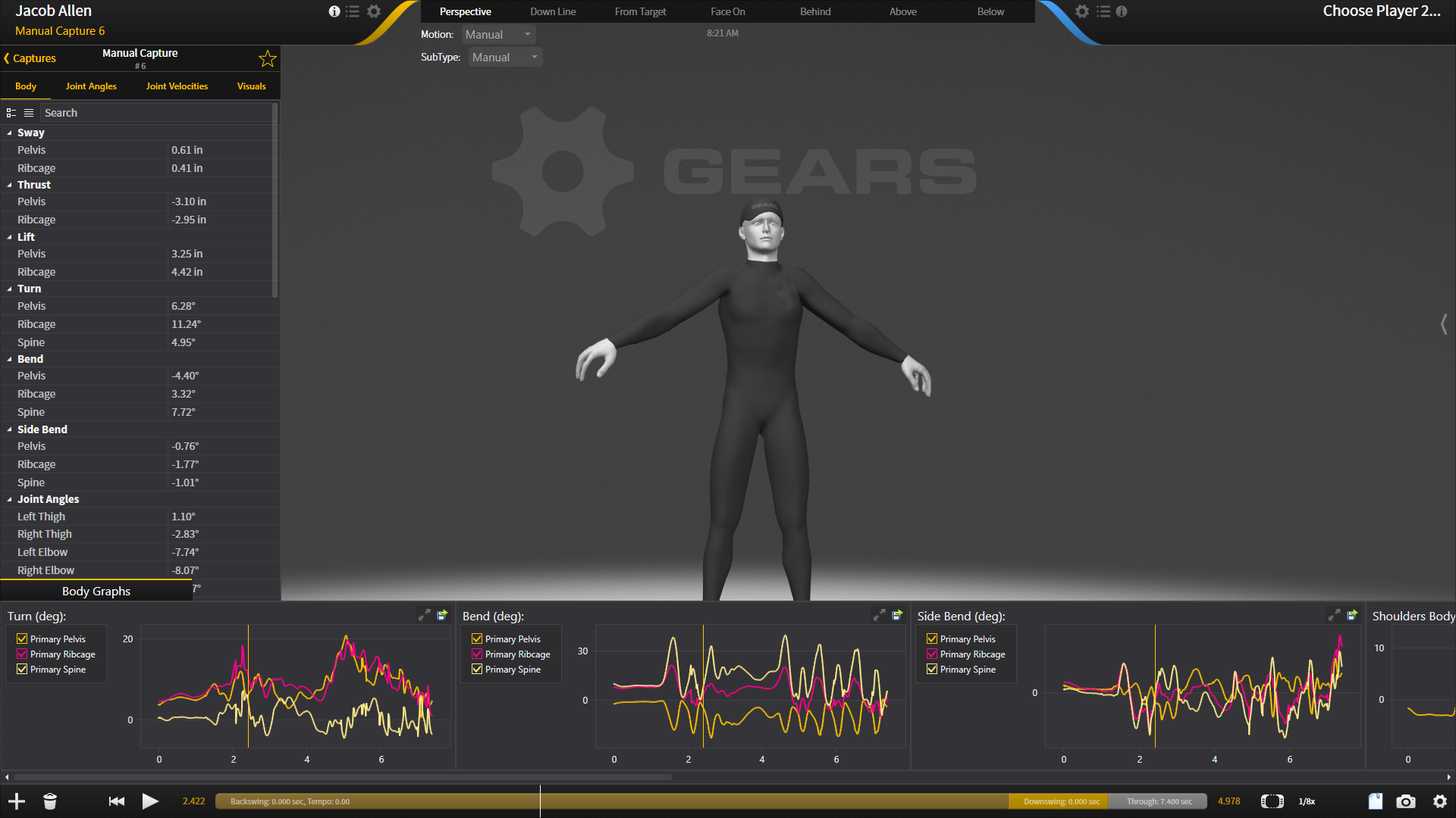 Running - Gears Sports